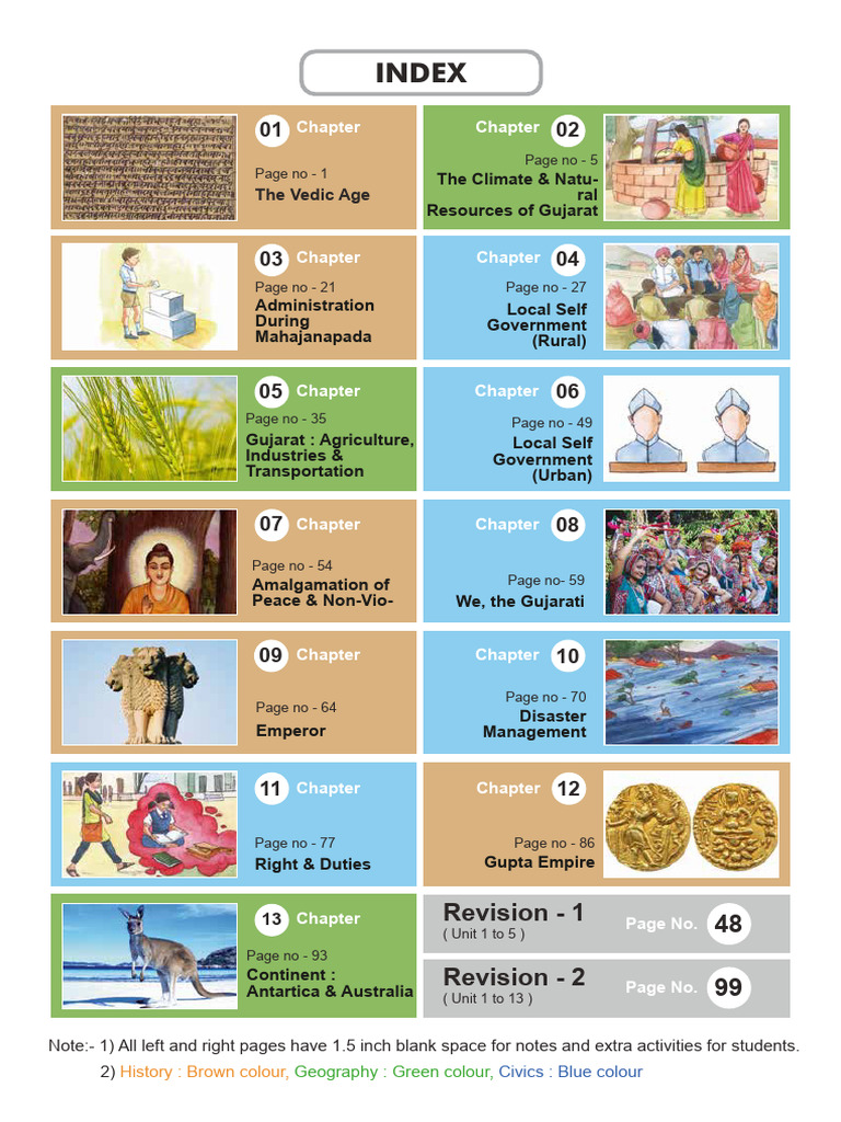 GSEB Borad Class 6 Social Science Textbook Semester 2 English Medium ...