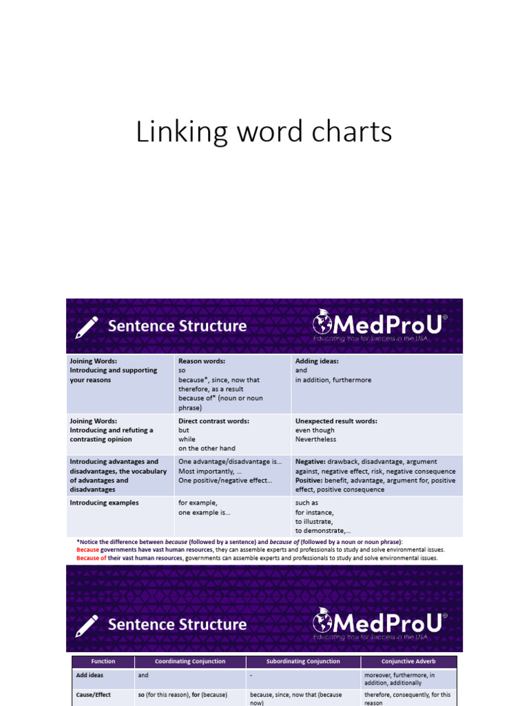Essential Joining Words and Sentence Structure | PDF | National Council ...