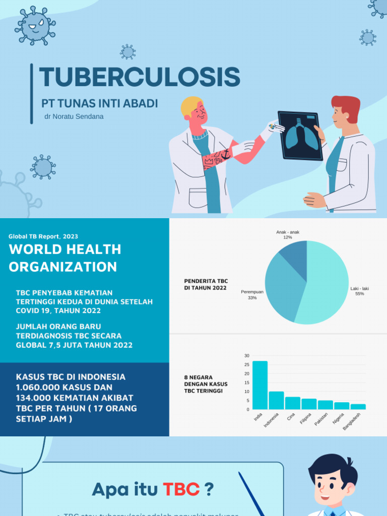 Tuberculosis | PDF