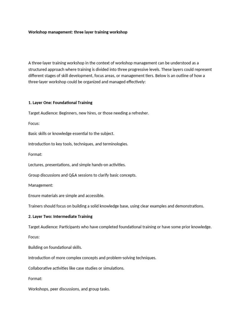 Workshop Management | PDF | Knowledge | Mentorship