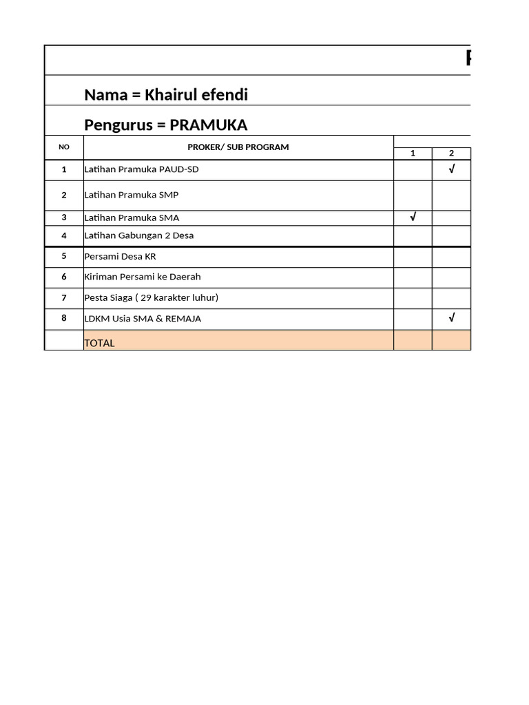 Draft Proker Pramuka 2025 | PDF