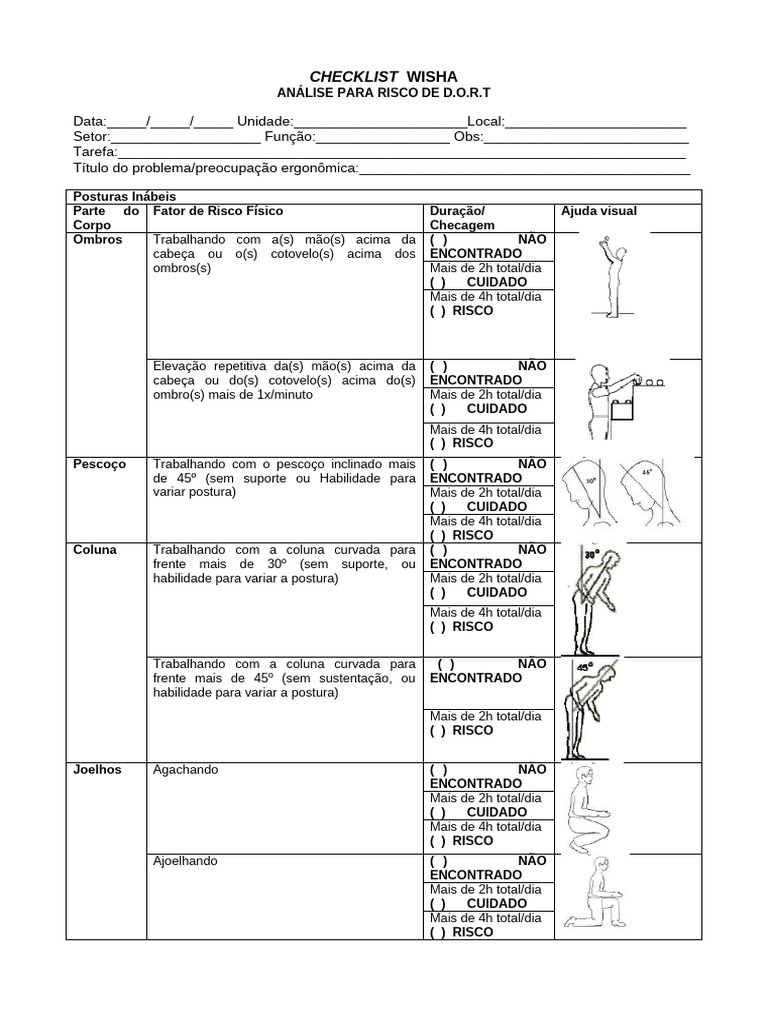 WISHA+-++Apendix+B | PDF | Tempo