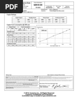 Xylem Vertical Turbine Pump Curves | PDF | Business
