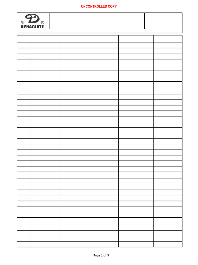 DY-ML-12 - 0 Job Descriptions Master List | PDF