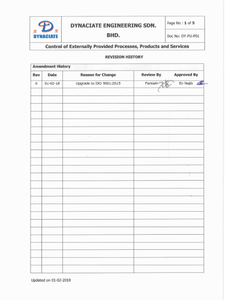DY-PU-P01 - 0 Control of Externally Provided Processes, Products and ...