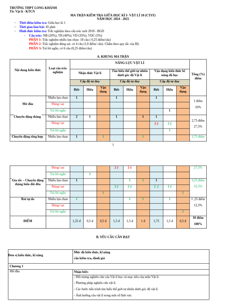 MA-TRẬN-GK1-K10-NĂM-HỌC-2024-2025 | PDF