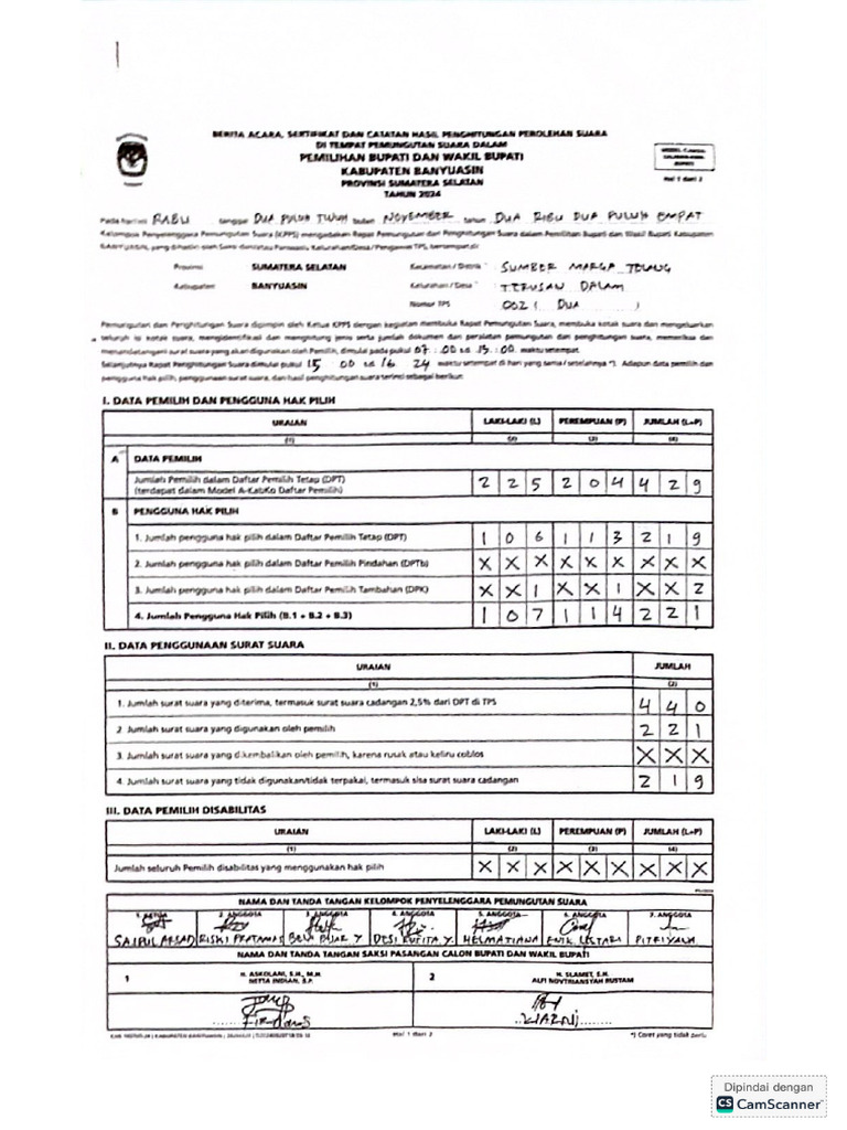 berita acara TPS 002 Desa Terusan Dalam | PDF