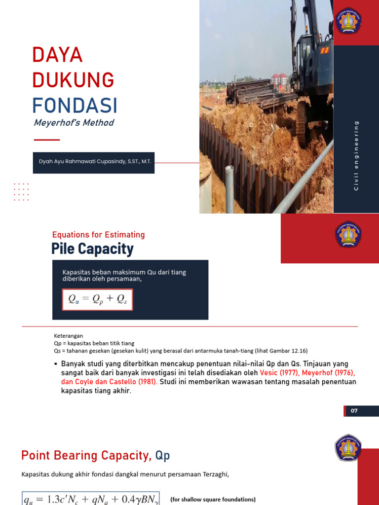 Chapter 3a - Daya Dukung Fondasi | PDF