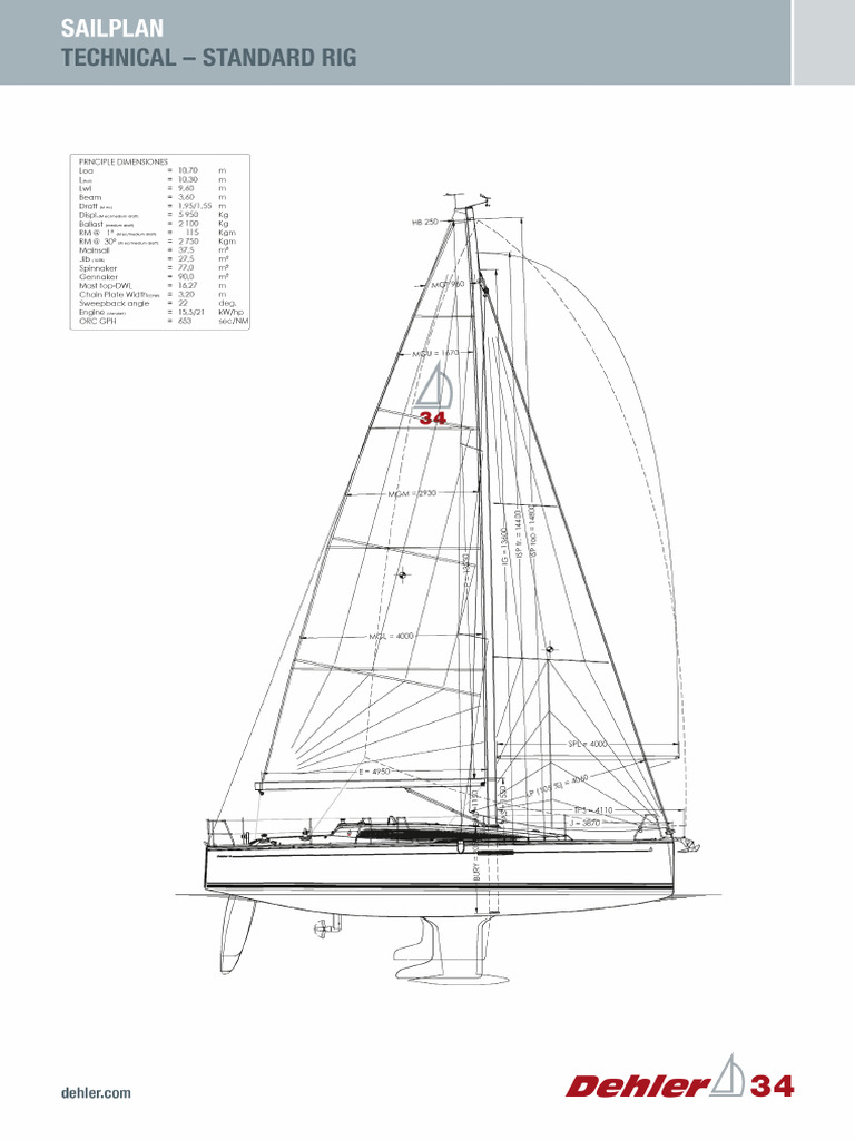 Dehler34_Standard_Alu_Rig_Sailplan_Technical_160722 | PDF