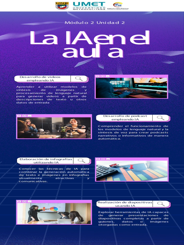 InfografíaMódulo2 Unidad2 | PDF