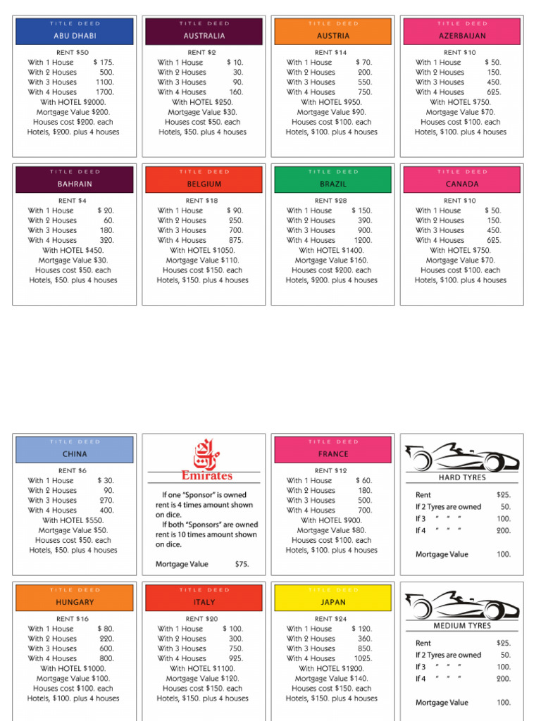 F1 Monopoly Game Pieces | PDF | Auto Racing | Formula Racing