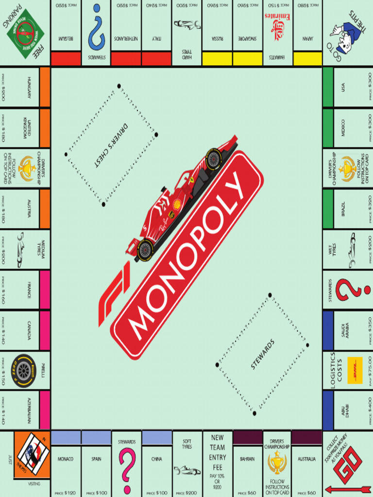 Formula 1 Monopoly Game Guide | PDF