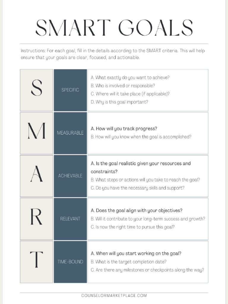 Smart Goals | PDF