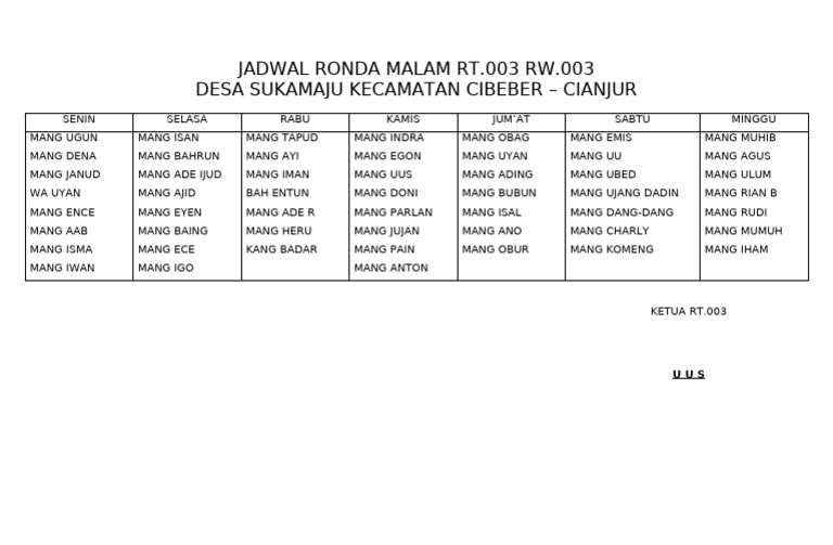 Jadwal Ronda Malam r1 | PDF