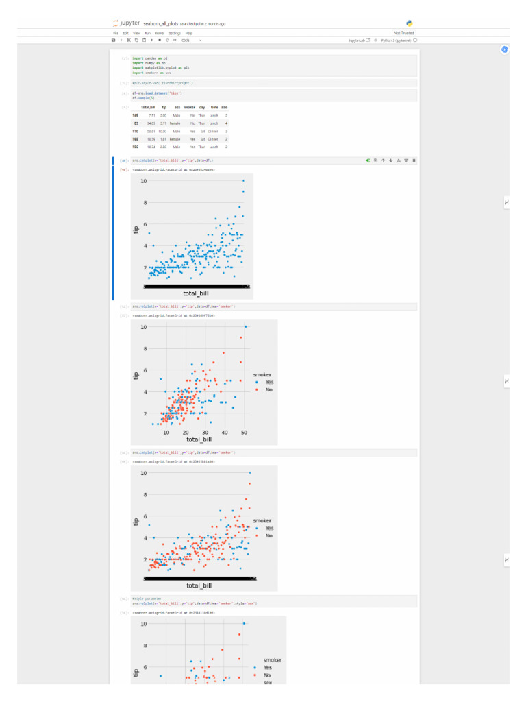 Ml Practical 04 Seaborn Seaborn All Plots Ipynb Pdf