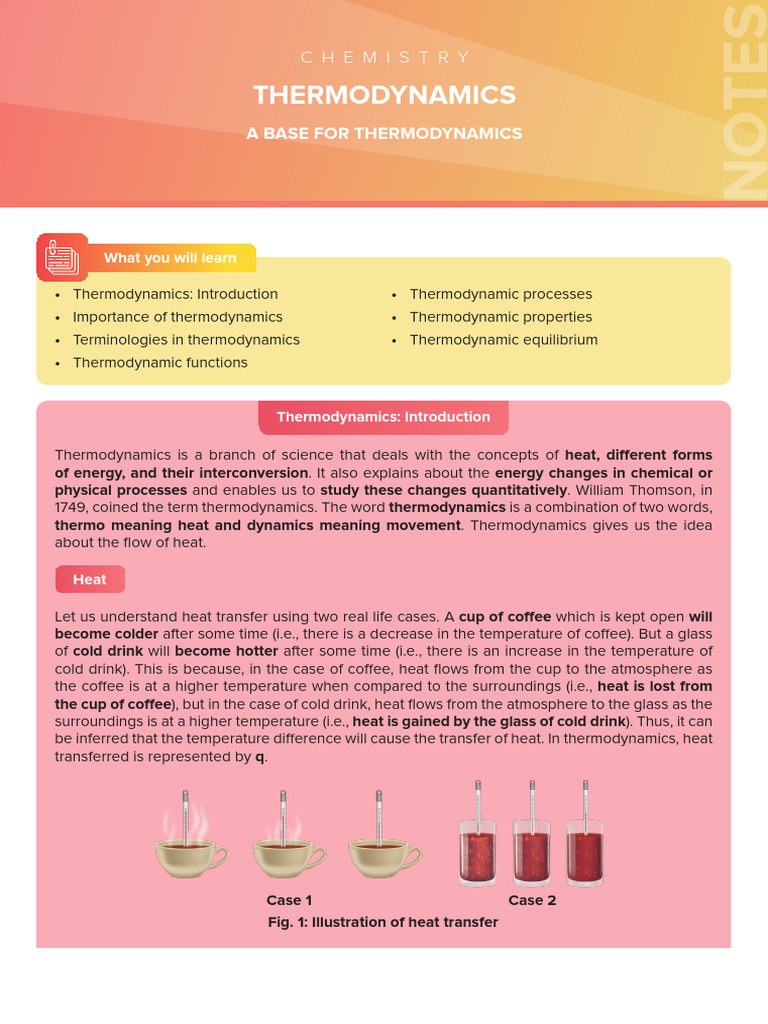Class-11th Chemistry Byjus Topicwise Notes CH 6 - A Base For ...