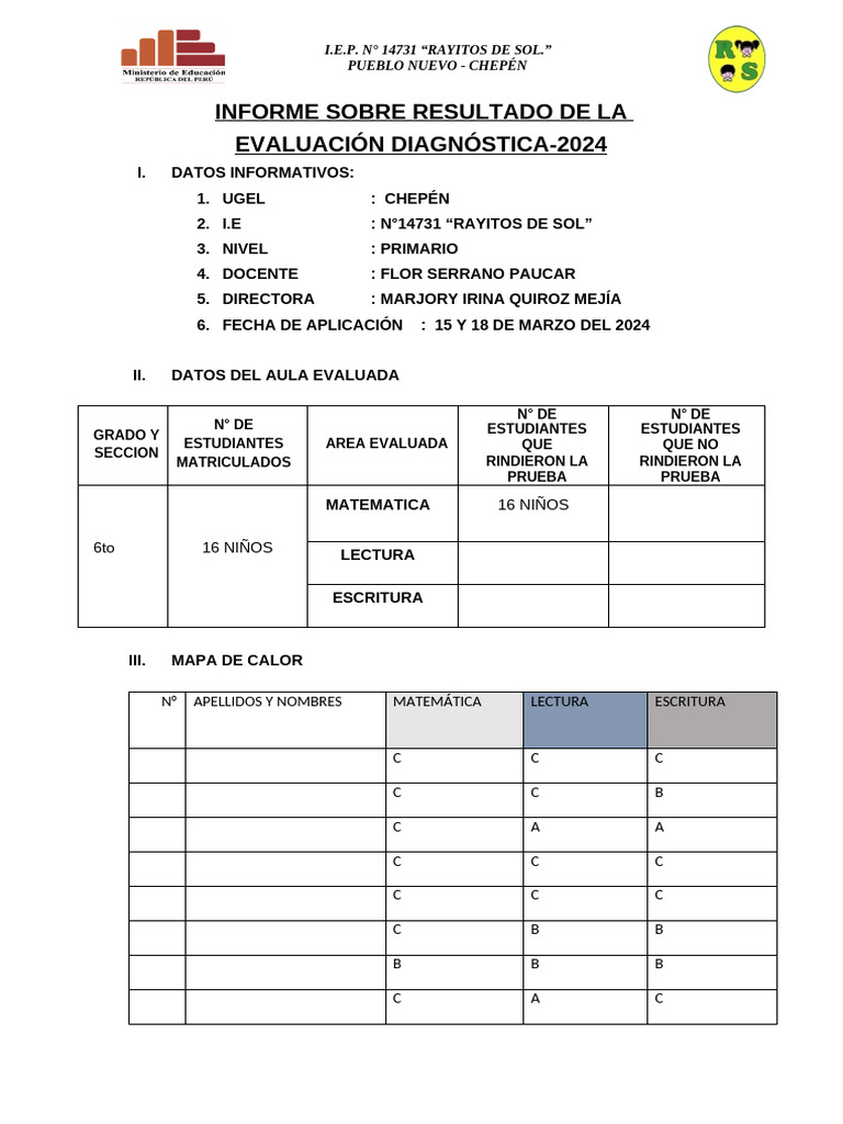 FORMATO DE INFORME DE RESULTADOS DE EV DIAGNÓSTICA 2024 | PDF