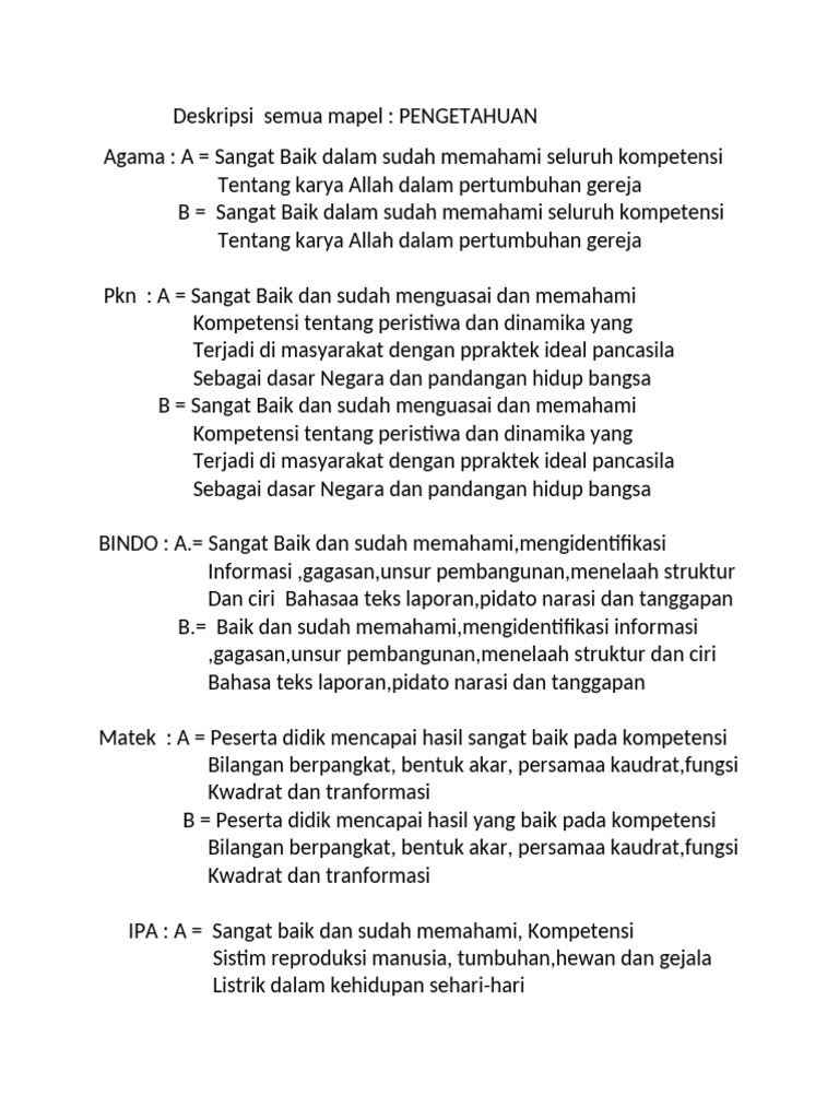 Deskripsi semua mapel | PDF