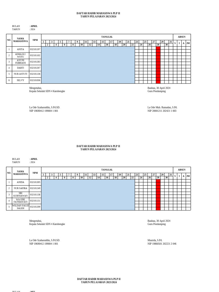 Absen Mahasiswa PLP 2 | PDF