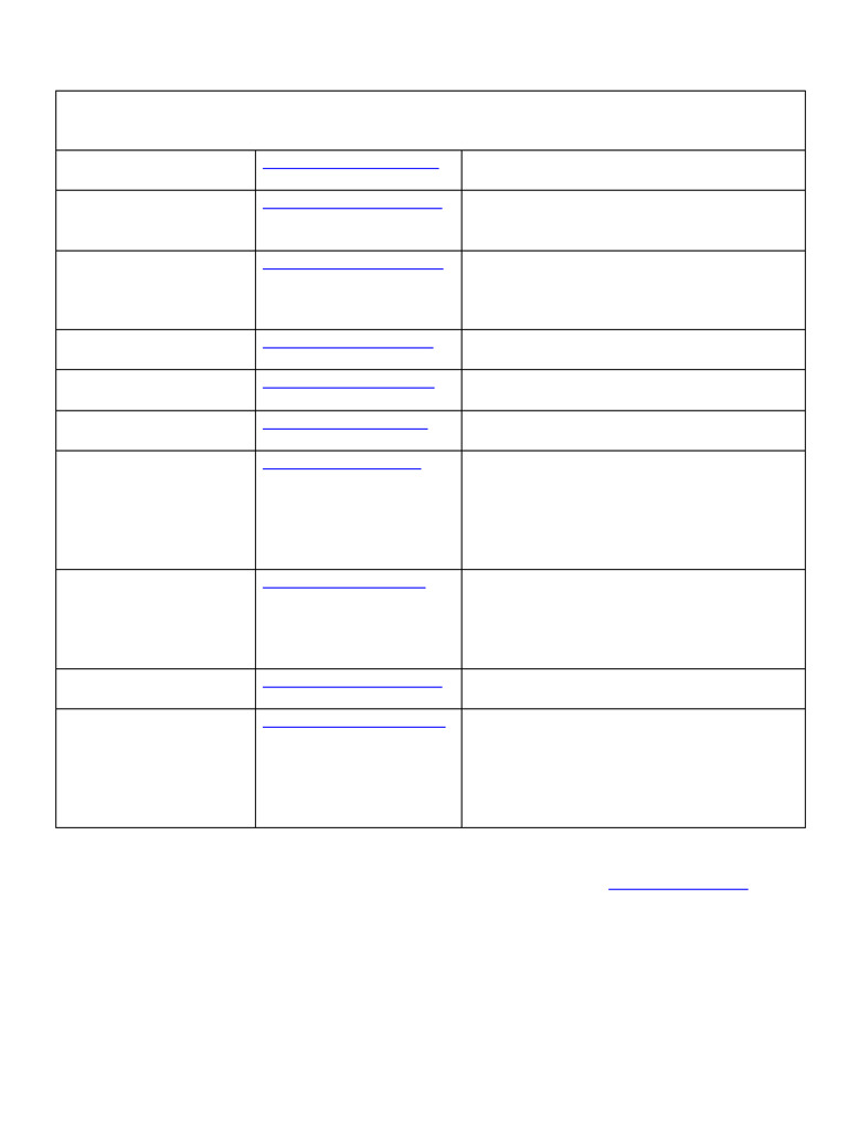 10 Free Datasets To Start Building Your Portfolio | PDF | Data Analysis ...