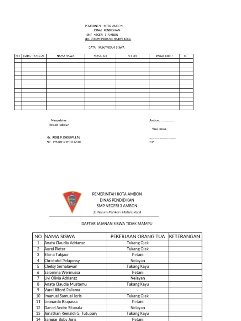 Data Kunjungan Siswa | PDF
