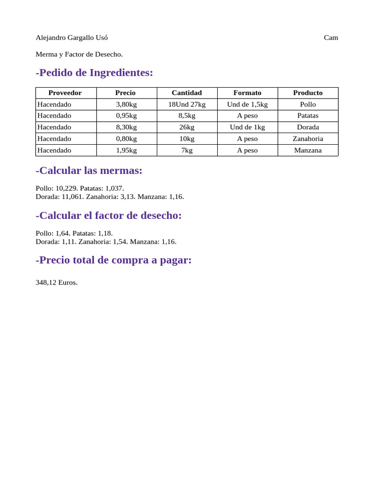 Merma y Factor de Desechos. Alejandro Gragallo | PDF