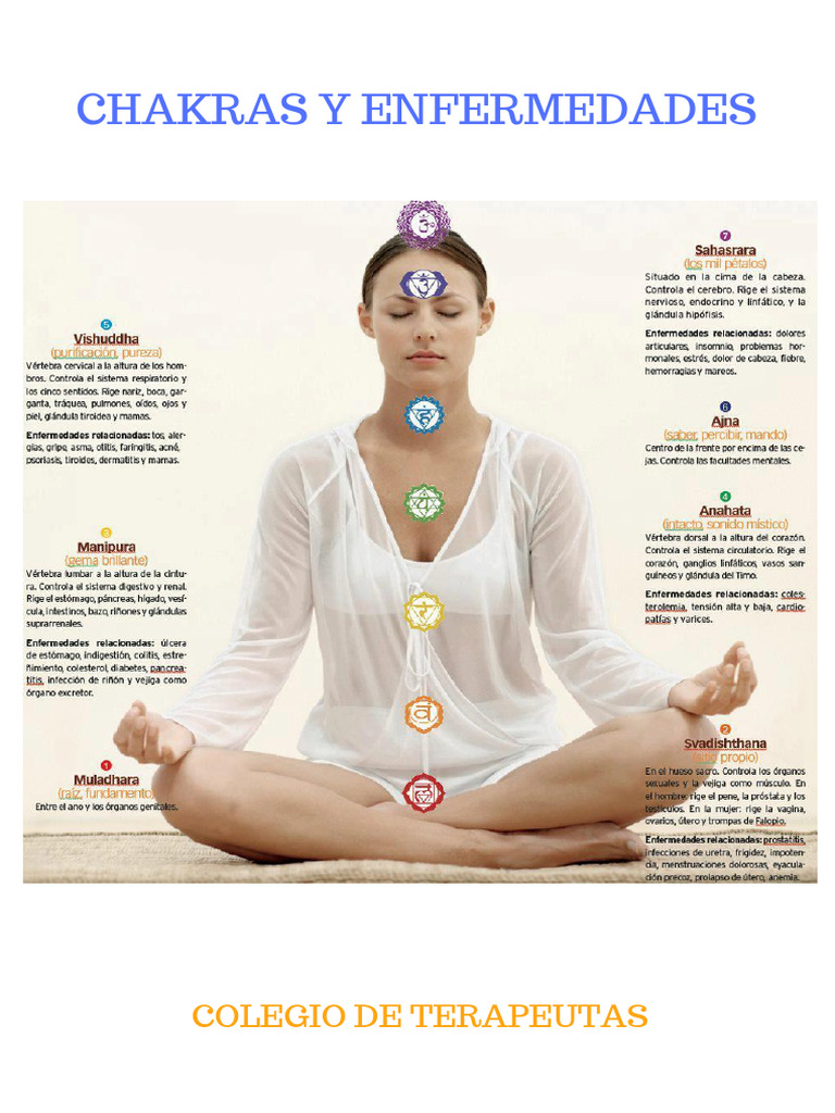 Descargable 4. CHAKRAS Y ENFERMEDADES | PDF