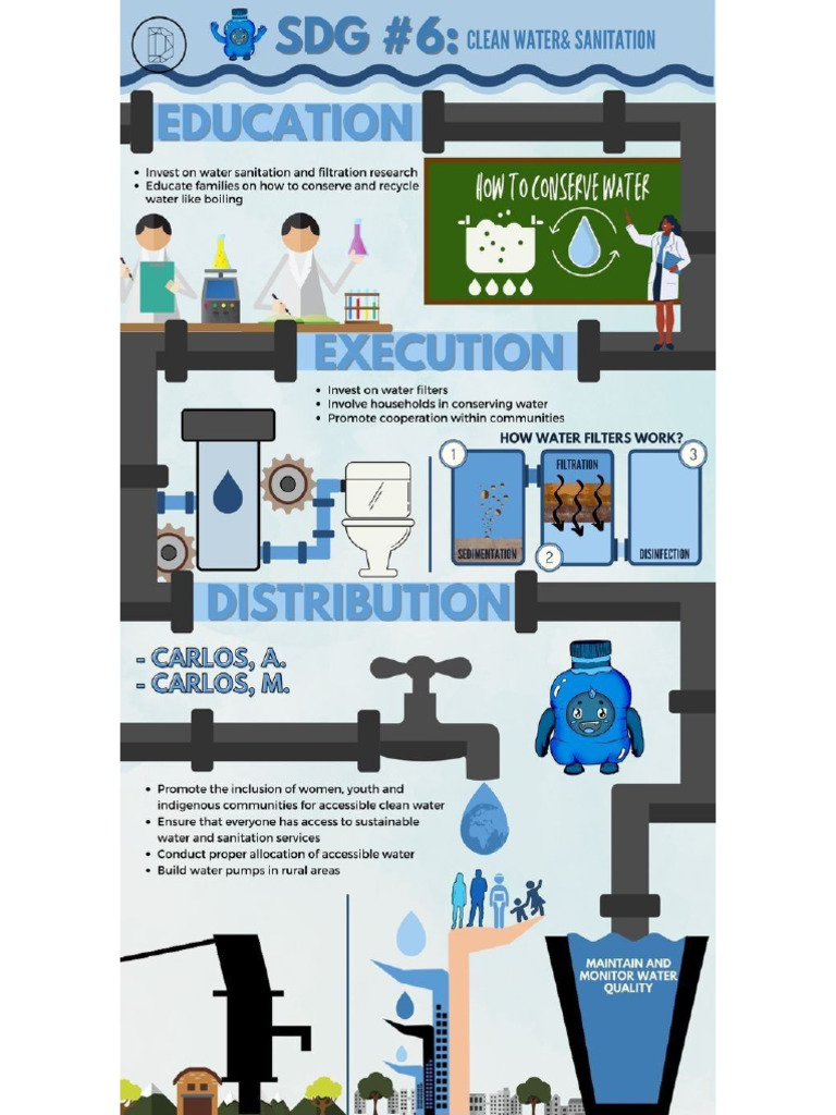 EcoClimate Changes and Environment Waste Management80 | PDF