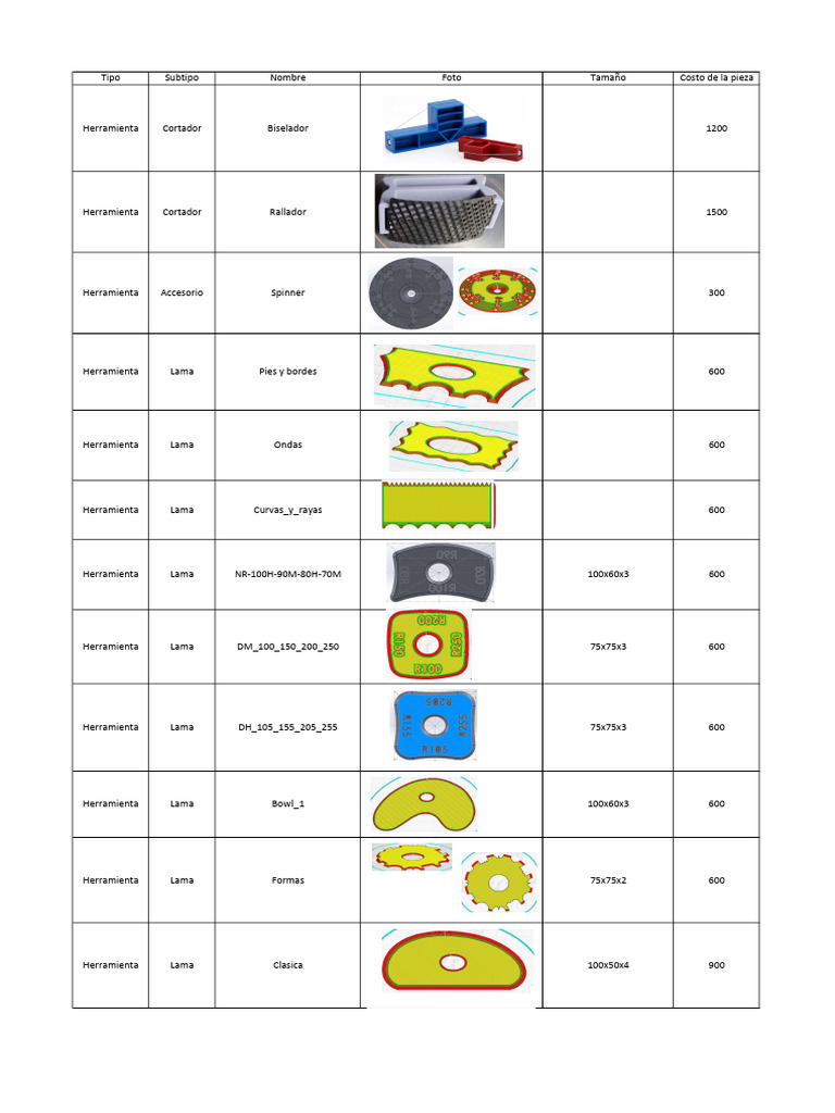 Catalogo - 4 1 24 | PDF | Herramientas | Equipo industrial