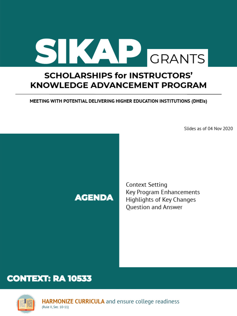 2020 10 Sikap Dhei Presentations Dhei | PDF