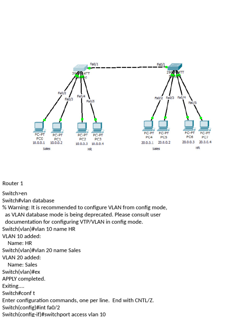 Vlan | PDF