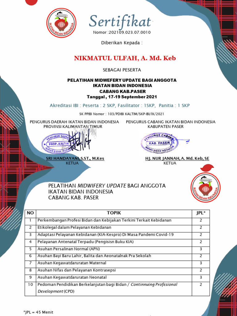 Nikmatul Ulfah | PDF