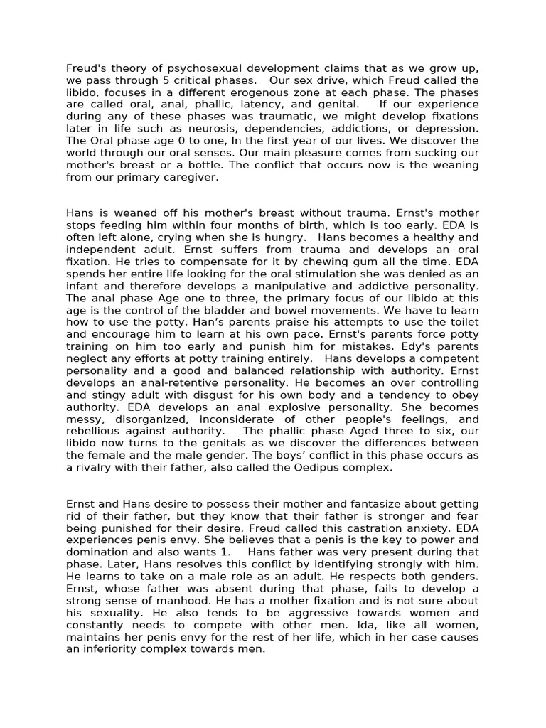 Freud's Psychosexual Development Stages | PDF | Id | Sigmund Freud