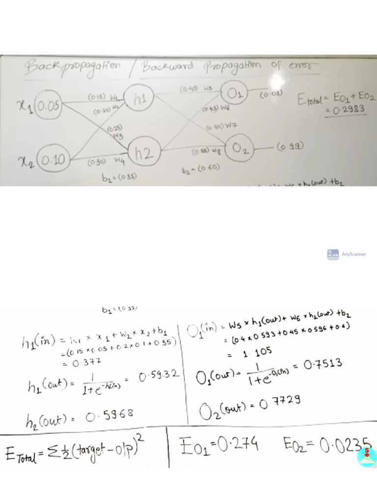 Backprop | PDF