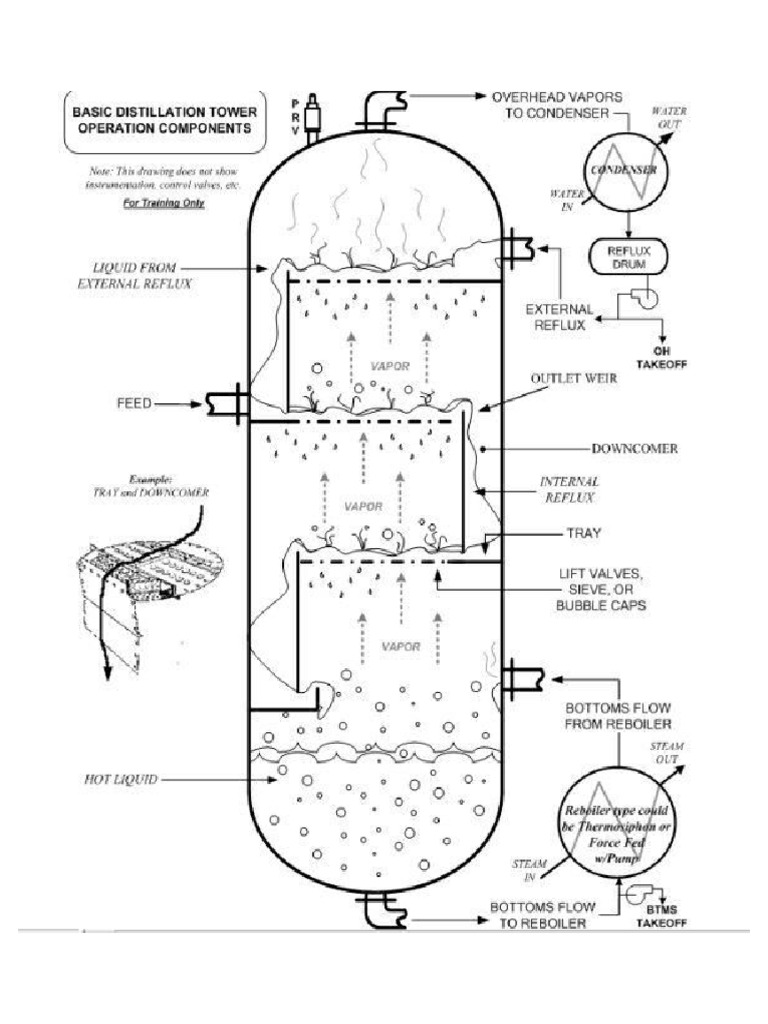 EcoClimate Changes and Environment Waste Management90 | PDF