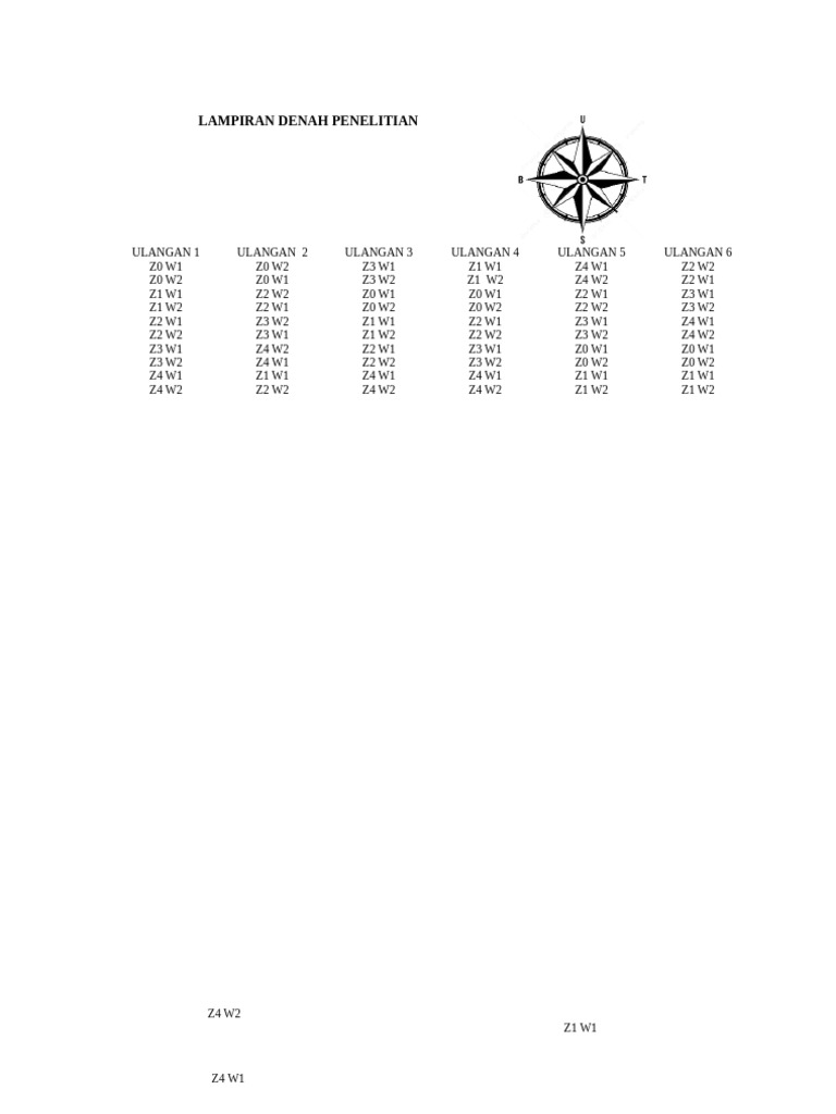 Tabel Proposal-1 | PDF