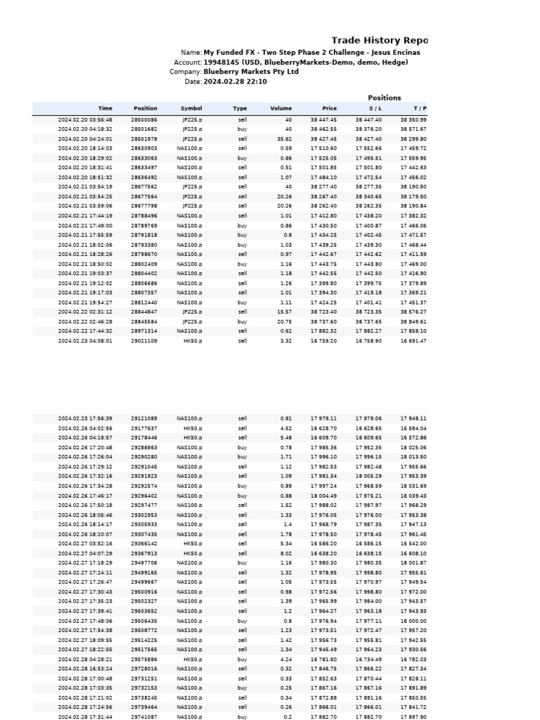 Miercoles28.02 | PDF | Money | Financial Economics