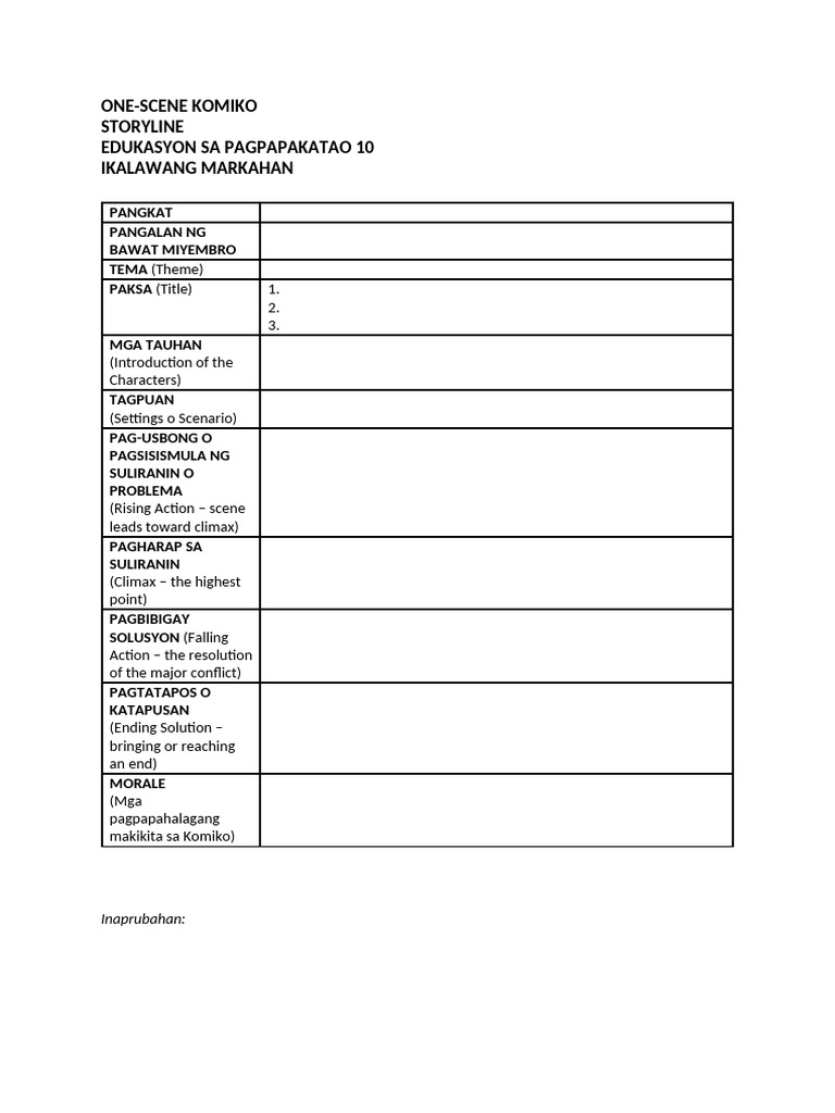 Final Onescene Memento Komiko Storyline Esp Peta | PDF
