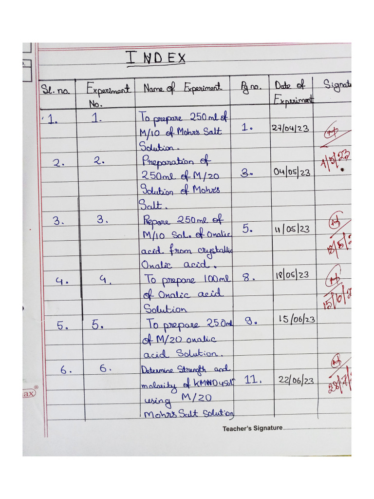 Chemistry Practical 2024 | PDF