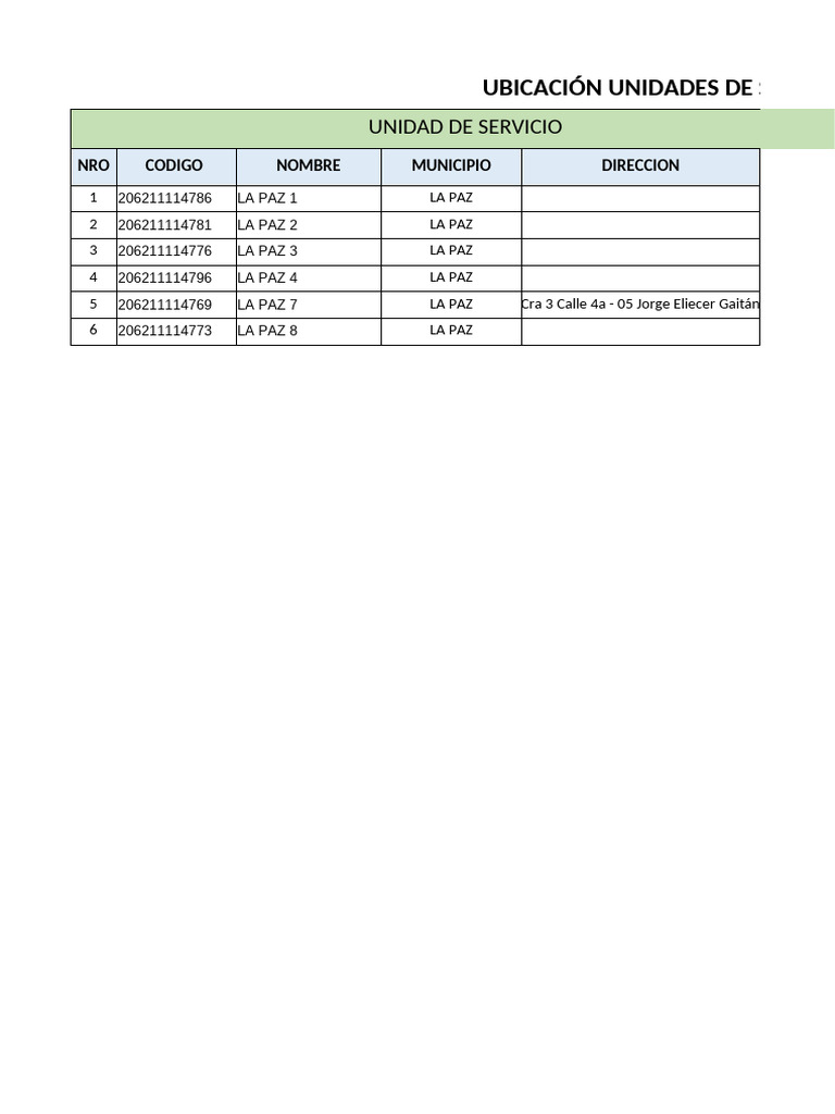 Ubicacion Uds 2024 - Karol Vanegas | PDF