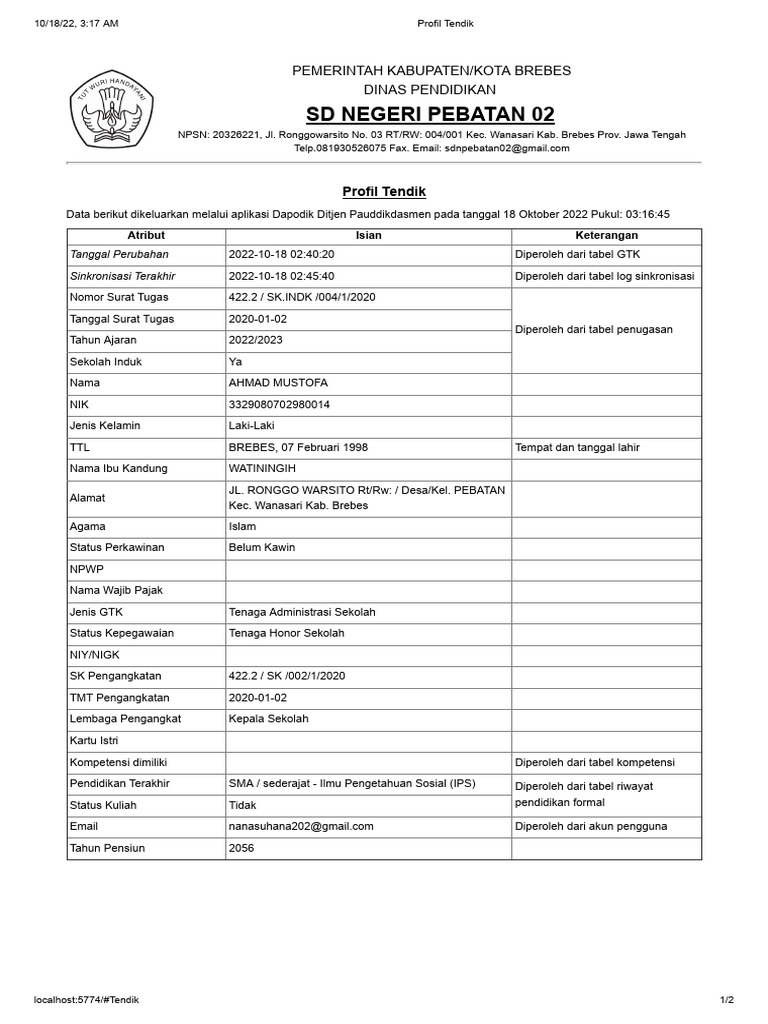 Profil Tenaga Administrasi SD Brebes | PDF