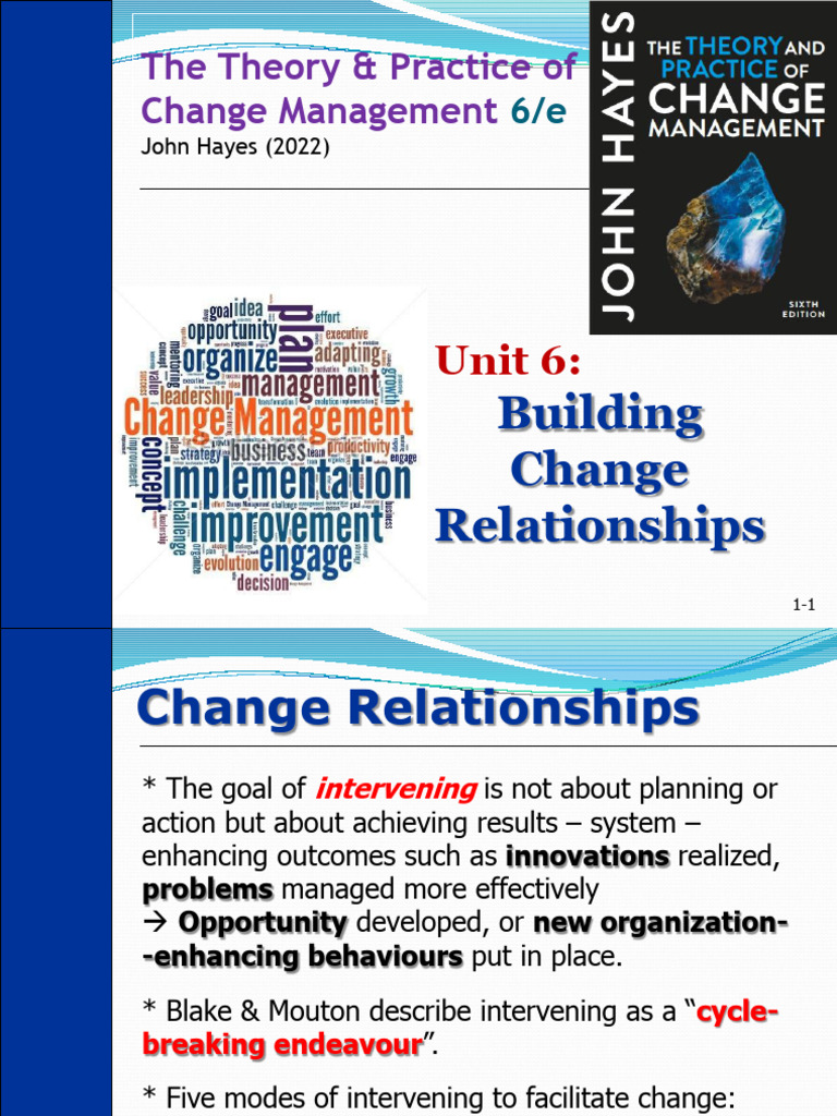 Unit006_Change Mgt | PDF | Experience | Theory