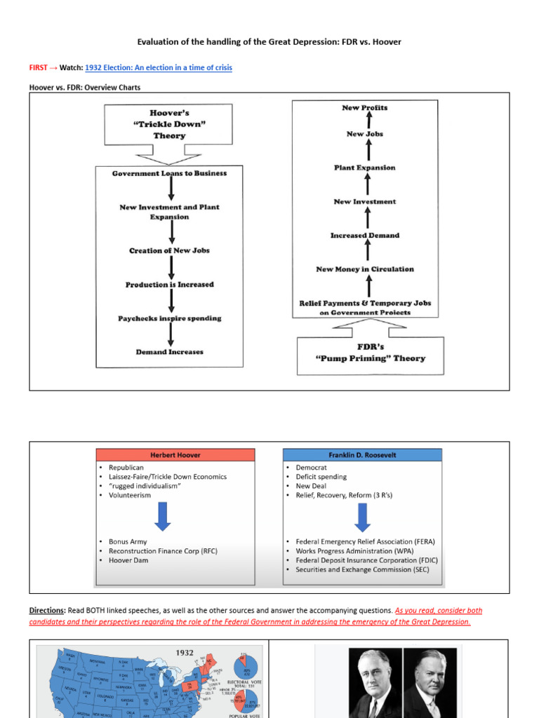 FDR vs. Hoover: The 1932 Election Impact | PDF | Franklin D. Roosevelt ...