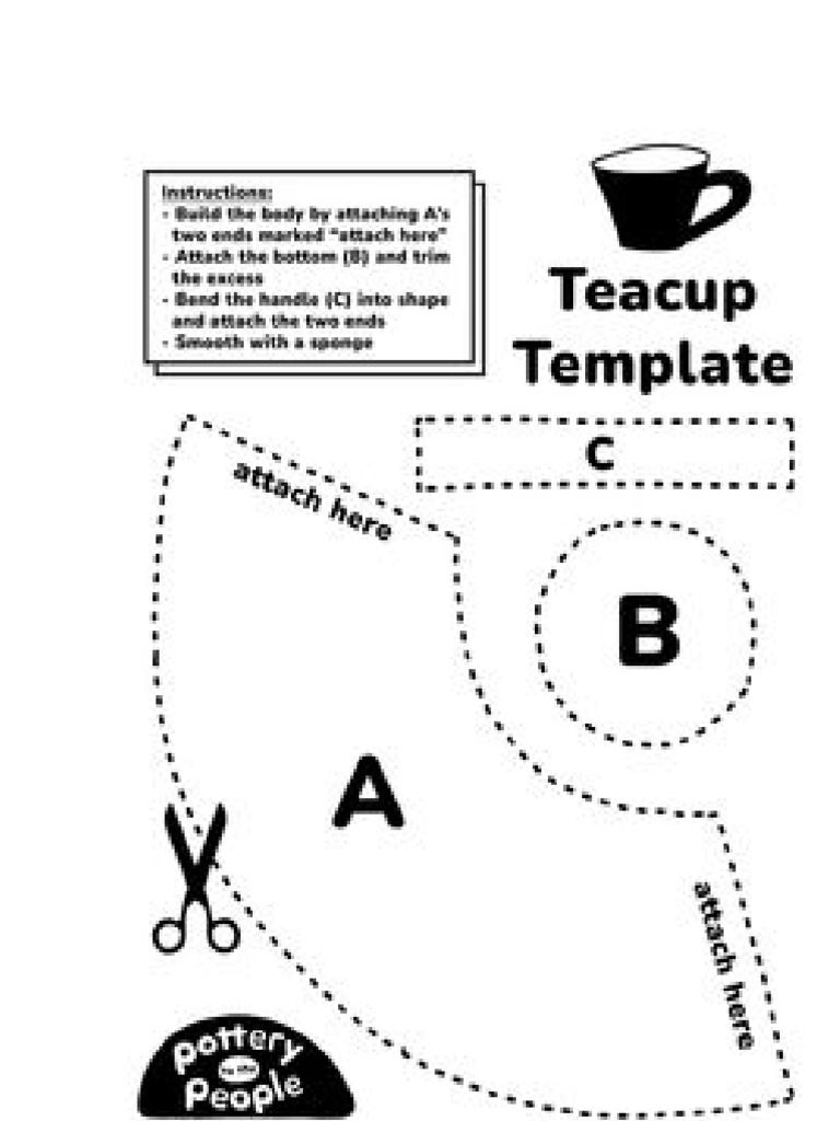 Teacuptemplate PDF | PDF