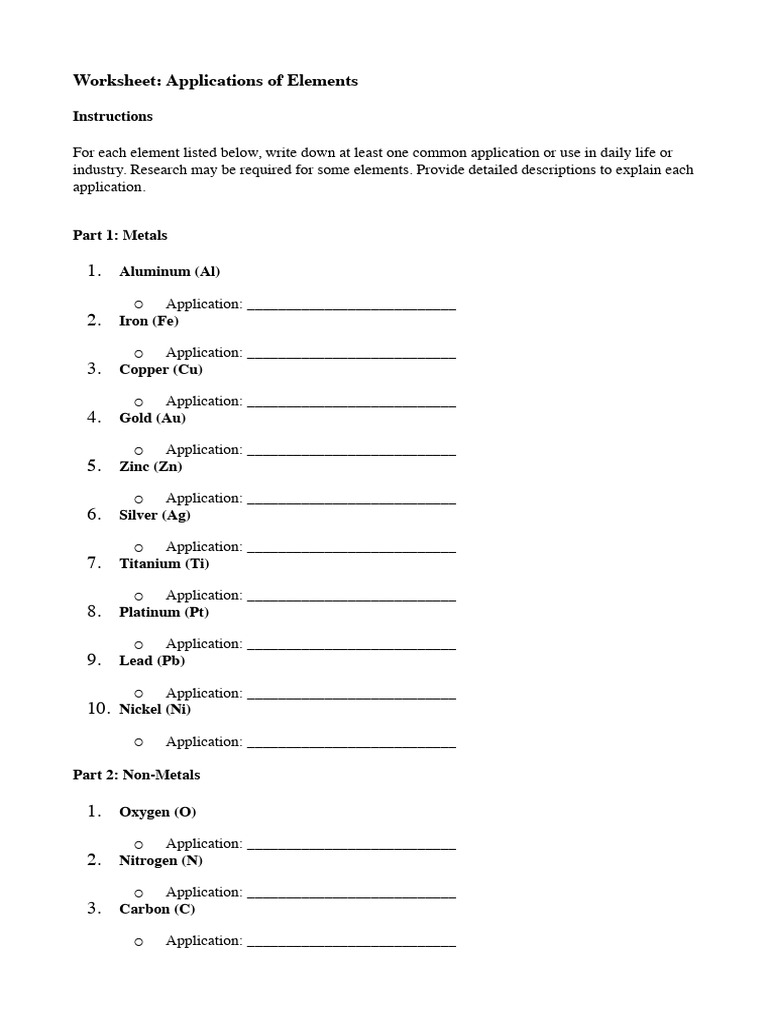 Application of Elements | PDF