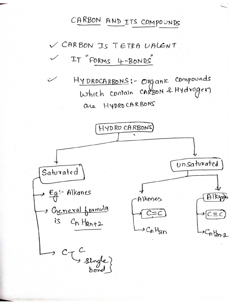 Chem Notes | PDF