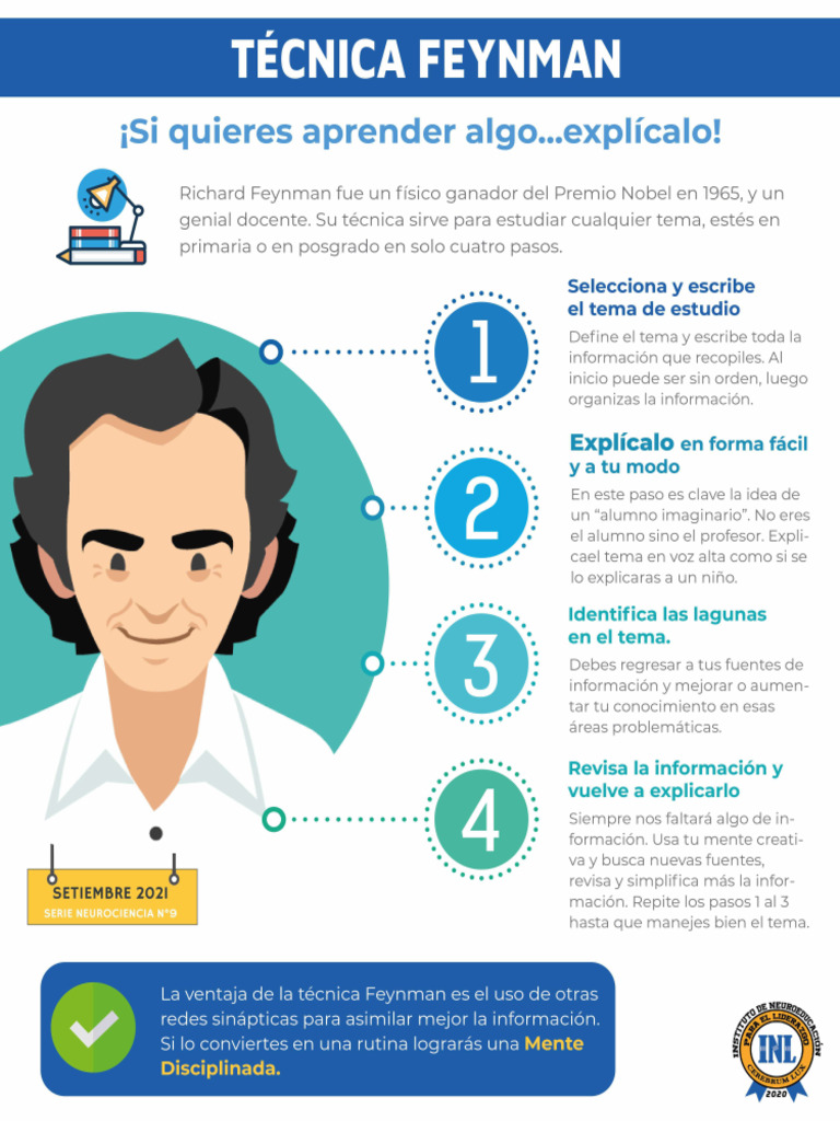 Tecnica Feynman | PDF