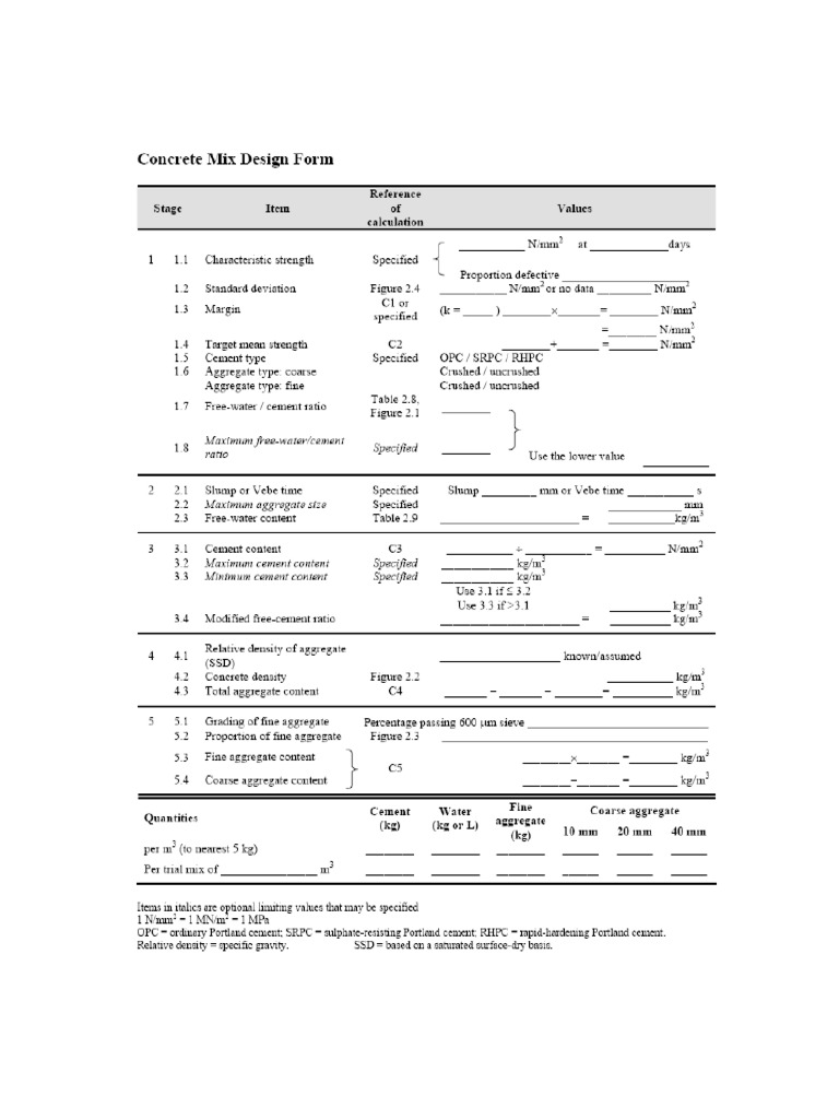 Mix Design Form | PDF
