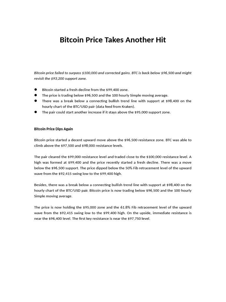 Bitcoin Price Takes Another Hit | PDF | Economic Forecasting ...