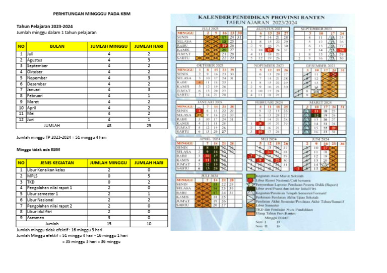 Kaldik 2023-2024 | PDF